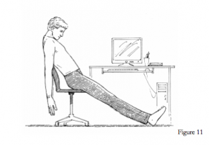 Exercises for computer users – Body Tuning & Physical Therapy