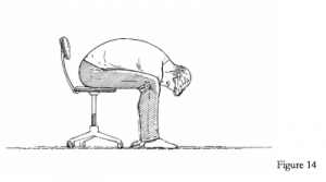 Exercises for computer users – Body Tuning & Physical Therapy